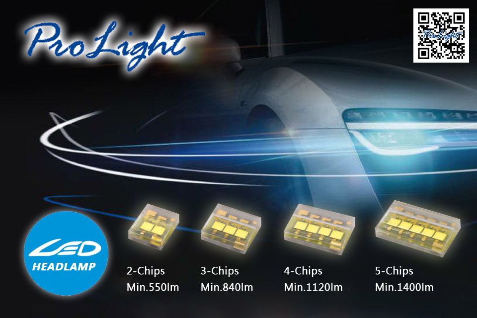 ProLight Released Headlamp LED Series Features High Lumens and ...