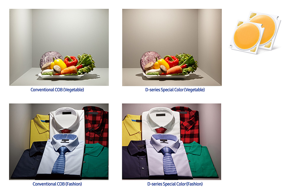 Samsung Introduces Chip-on-Board LED Packages Optimized for Commercial ...