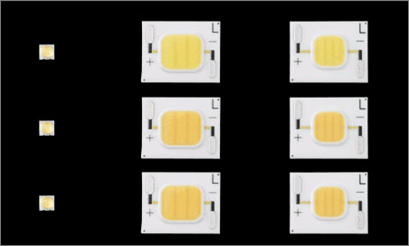 Sharp Introduces New Lineup of Nine High Color Rendering LED Lighting ...