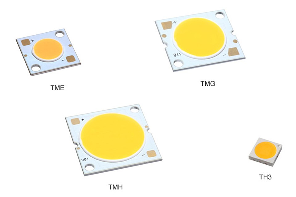 TSMC Releases TH3 and TMx Series to be Shown in 2013 Guangzhou ...