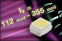 Vishay releases new Sapphire-Based, high-intensity white SMD LED series ...