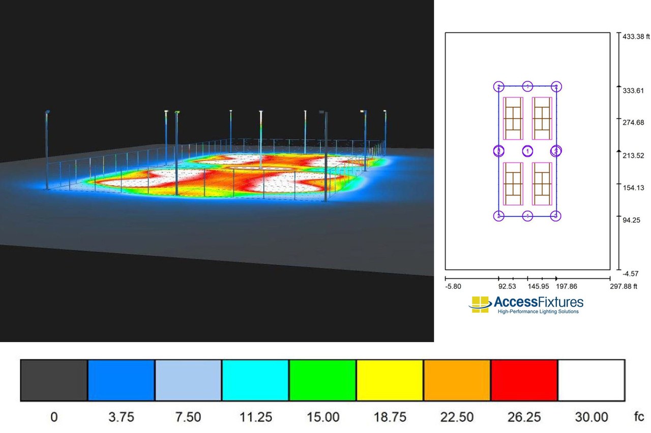 Multi-Court LED Tennis Lighting Package from Access Fixtures — LED ...