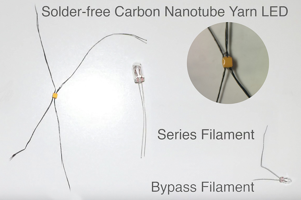 A Near Infrared Enhanced LED Lighting Approach — LED professional - LED ...