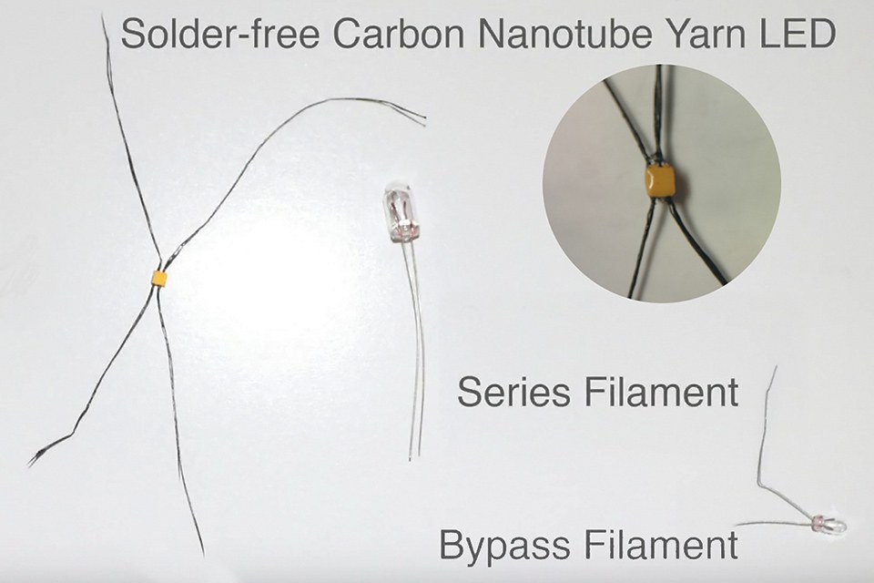 A Near Infrared Enhanced LED Lighting Approach — LED professional - LED ...