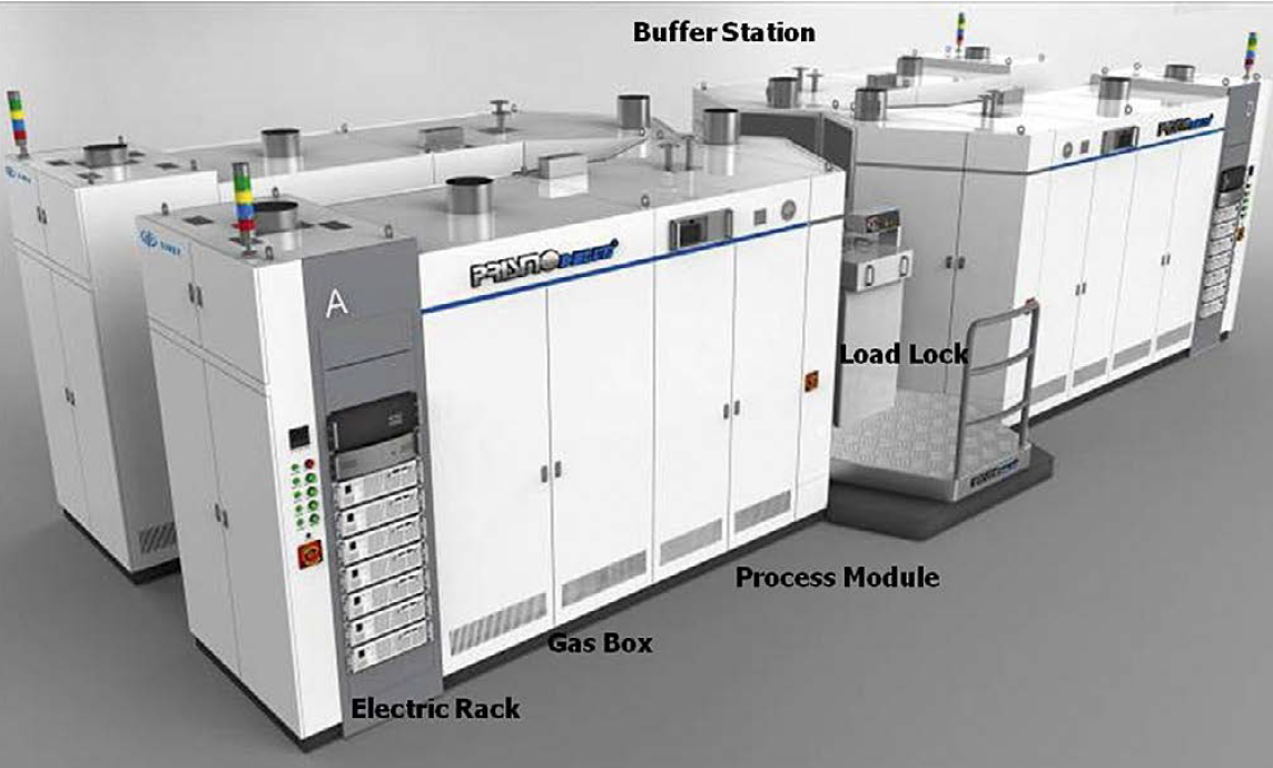 MOCVD Platform for Cost-Effective Production of GaN-based HB LEDs — LED ...