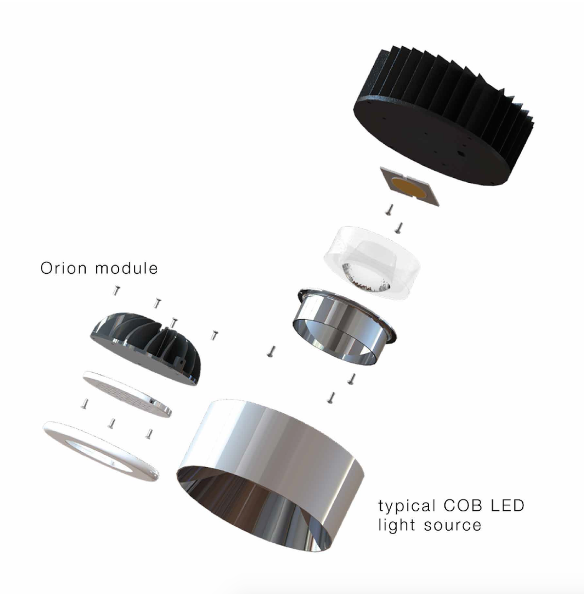 On-Chip Beam Forming Optics Paves the Way for New Luminaire Designs ...