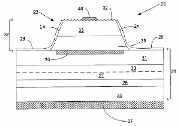 External extraction light emitting diode based upon crystallographic ...