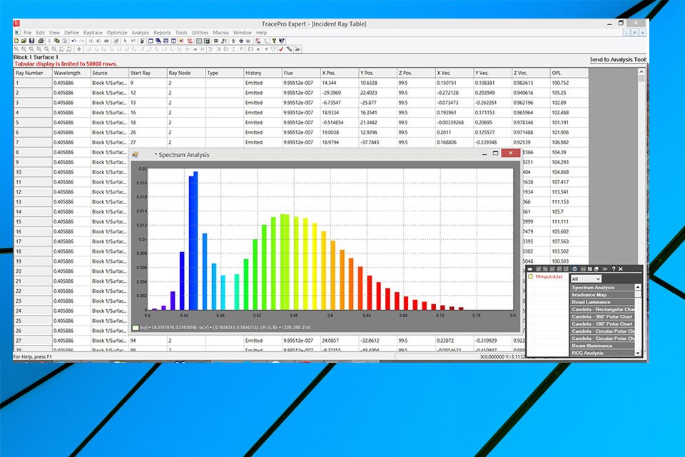 Lambda Research Announces TracePro® Version 7.6 Update Release — LED professional - LED Lighting ...