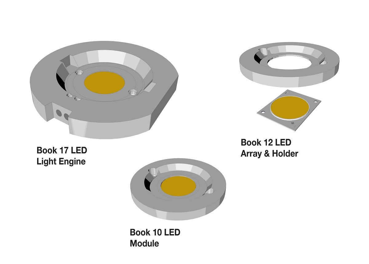 LED Modules in the Zhaga Spotlight — LED professional - LED Lighting ...