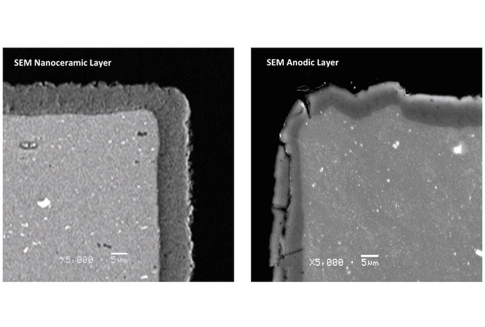 WHITE PAPER: "High Intensity UV LED Sources Enabled by Next Generation ...