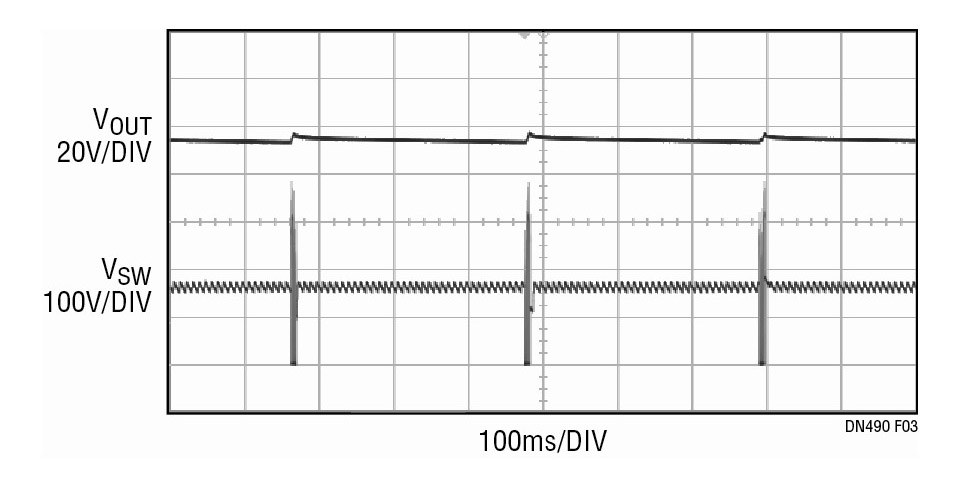 D60-Figure 3 — LED professional - LED Lighting Technology, Application ...