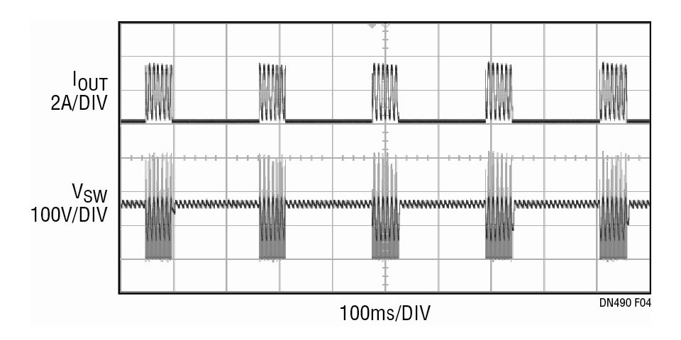 D60-Figure 4 — LED professional - LED Lighting Technology, Application ...