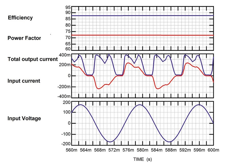 A New Approach to the Design of Driverless AC LED Light Engines — LED ...