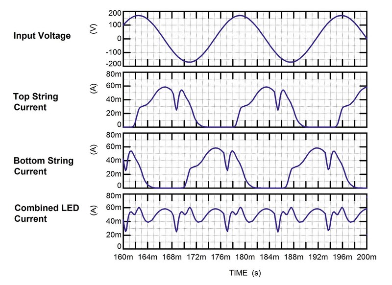 A New Approach to the Design of Driverless AC LED Light Engines — LED ...