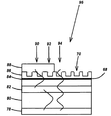 High efficiency light emitting diode (LED) with optimized photonic ...