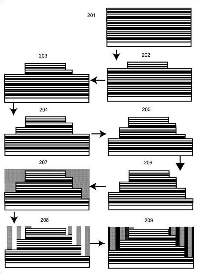Integrated led chip to emit multiple colors and method of manufacturing ...