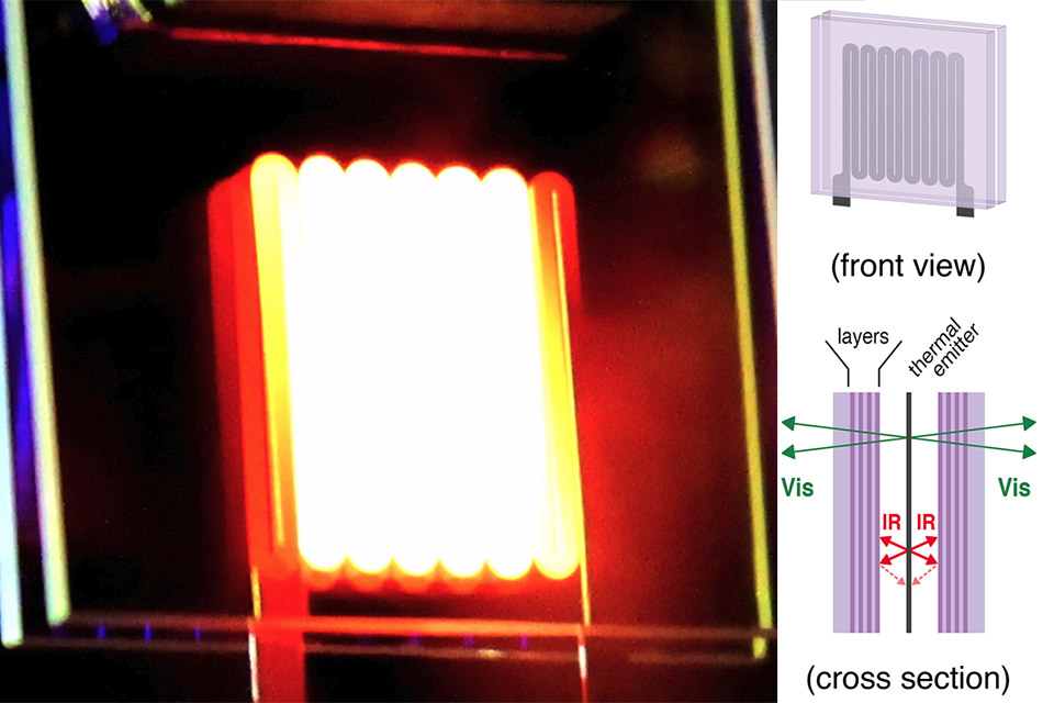 Innovation Could Revive Incandescent Lighting, Bring More Efficient ...