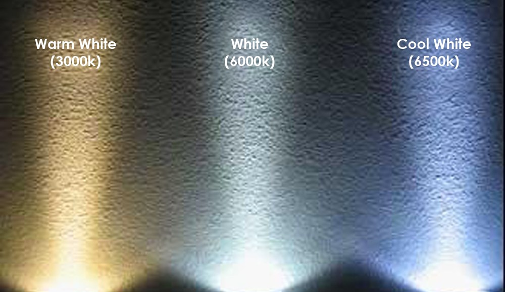How Much Can The Color Of Nominal CCT Vary LED Professional LED How Much Can The Color Of Nominal CCT Vary LED Professional LED
