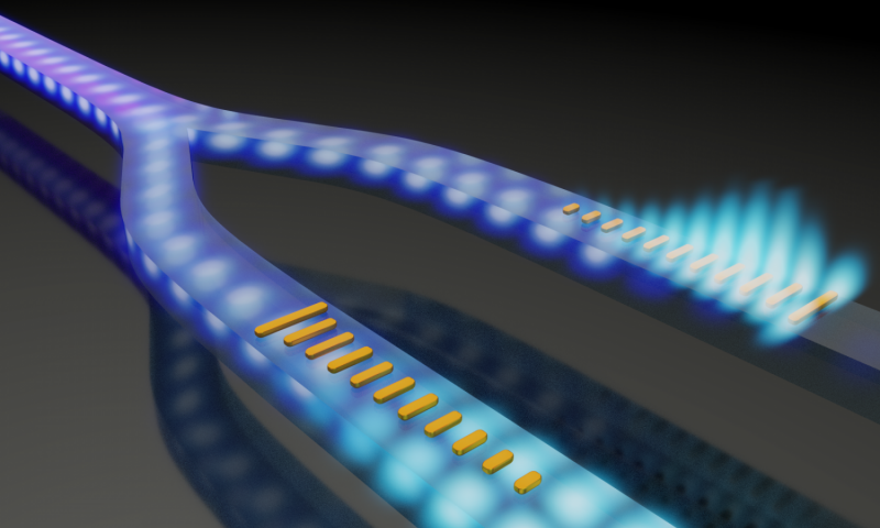 Method To Control Light Propagation In Waveguides — Led Professional